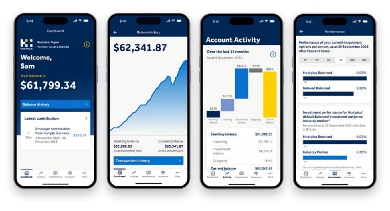 What are the different types of super funds? - Avant Capital